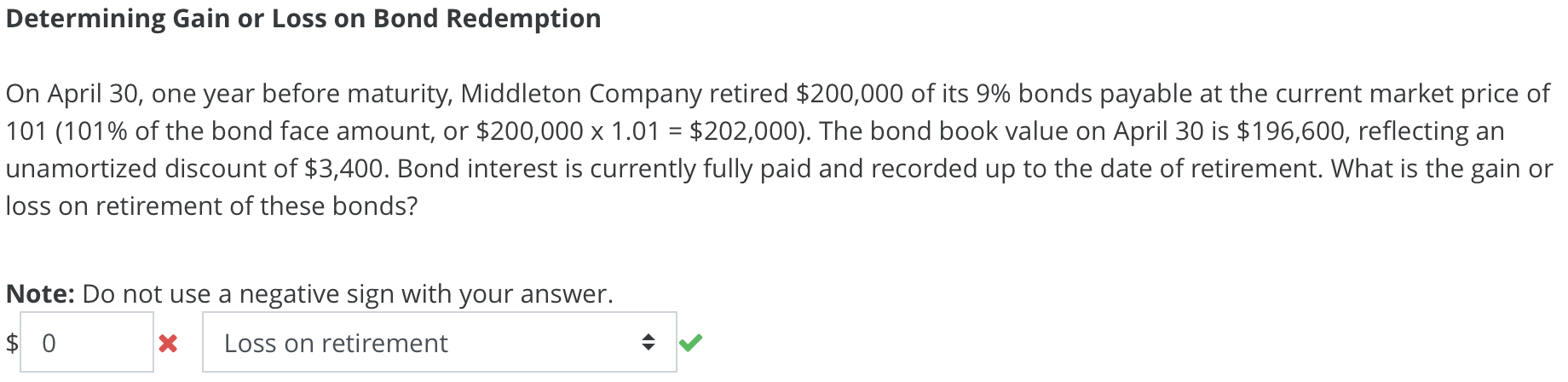 Solved Determining Gain or Loss on Bond Redemption On April | Chegg.com