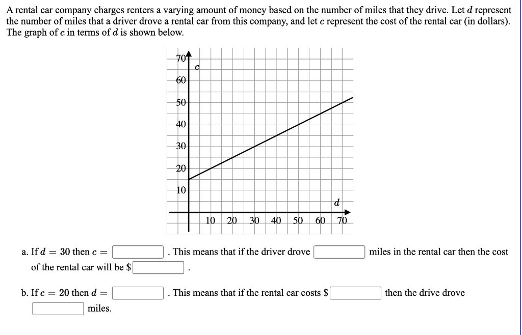 Solved A rental car company charges renters a varying amount | Chegg.com