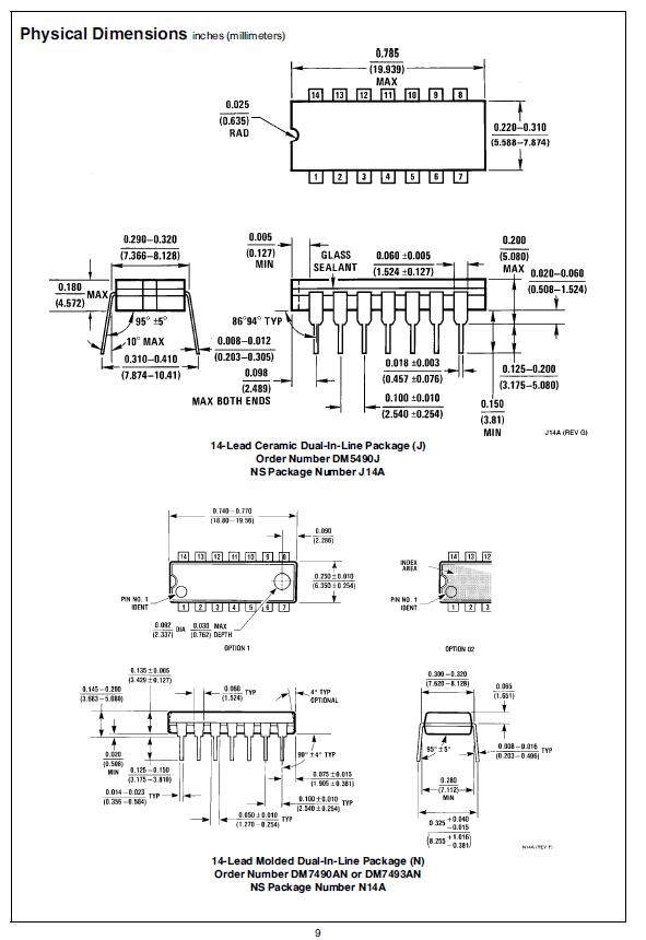 Solved Tasks 1. Download the data sheet for the binary | Chegg.com