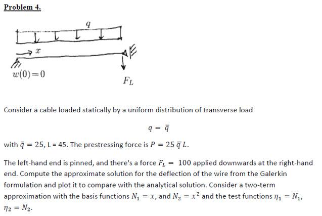 [Solved]: Problem ( 4 . ) Consider a cable loaded static