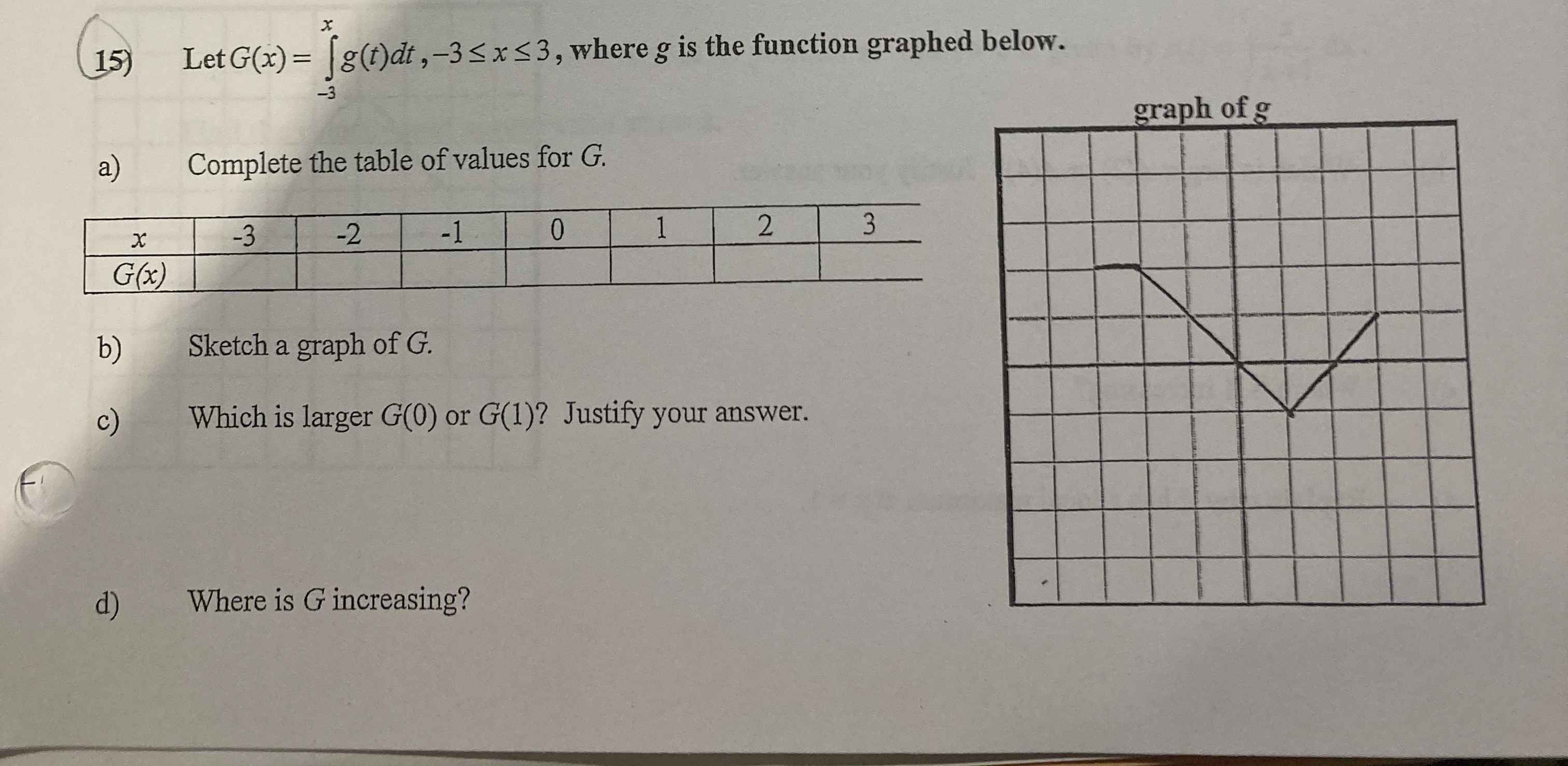 Solved Let G(x)=∫-3xg(t)dt,-3≤x≤3, ﻿where g ﻿is the function | Chegg.com