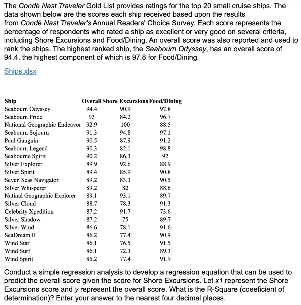 Solved Predict the overall score for a cruise ship with a | Chegg.com