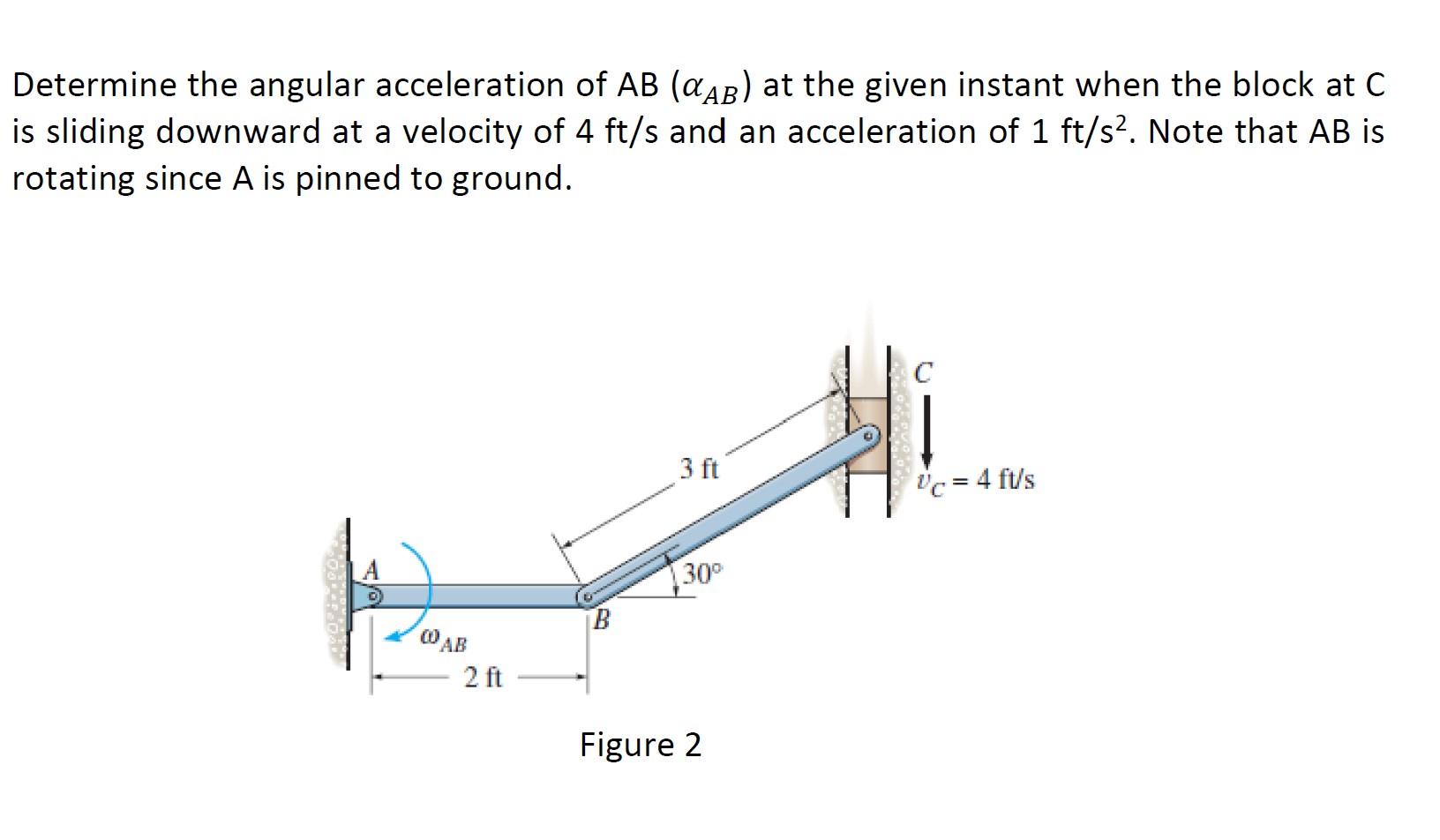 Solved Determine the angular acceleration of AB (CAB) at the | Chegg.com