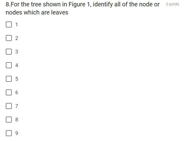 Solved 8.For the tree shown in Figure 1, identify all of the | Chegg.com