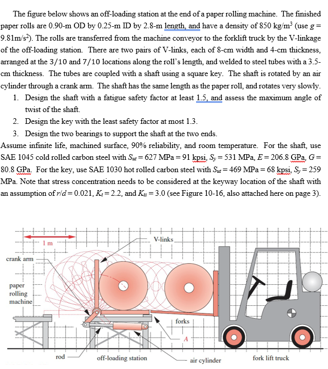 The figure below shows an off-loading station at the | Chegg.com