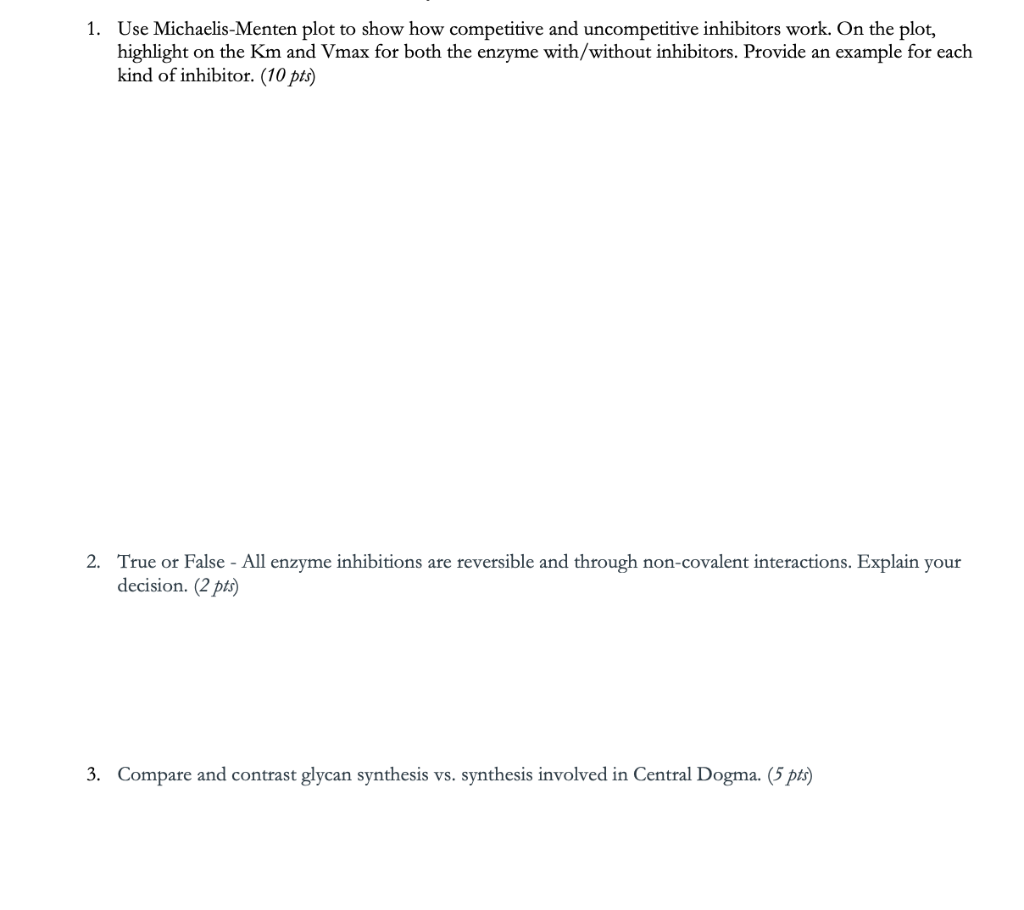 Solved 1. Use Michaelis-Menten plot to show how competitive | Chegg.com
