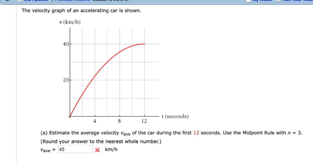 Solved The velocity graph of an accelerating car is shown. v | Chegg.com