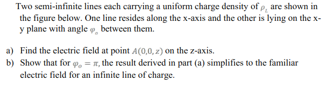 Solved Two semi-infinite lines each carrying a uniform | Chegg.com