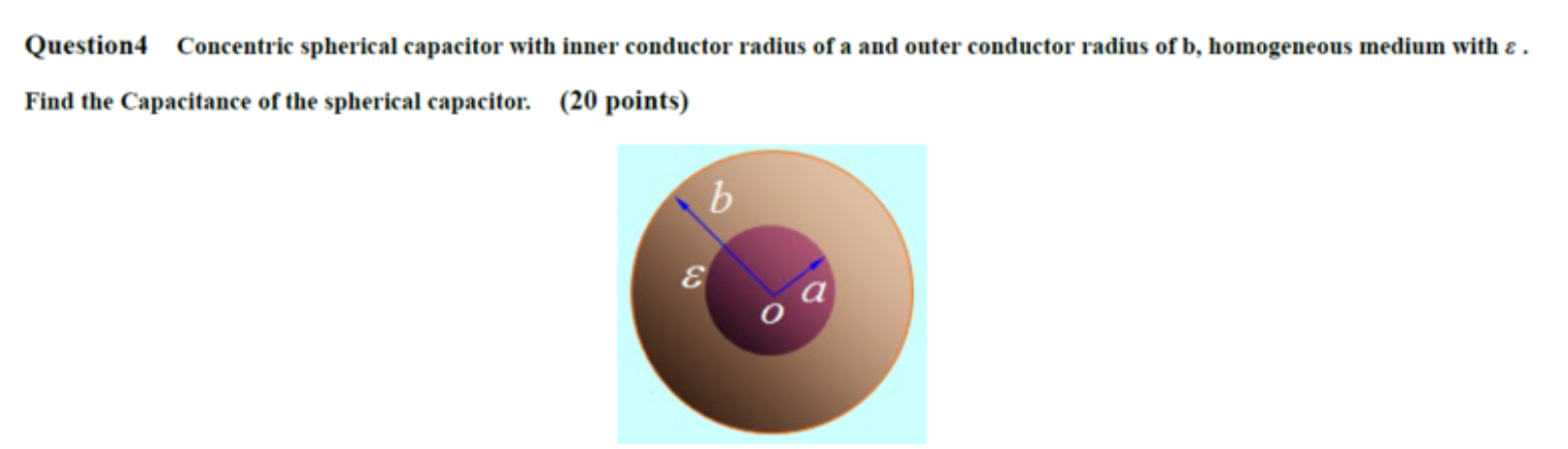 Solved Question4 Concentric spherical capacitor with inner | Chegg.com