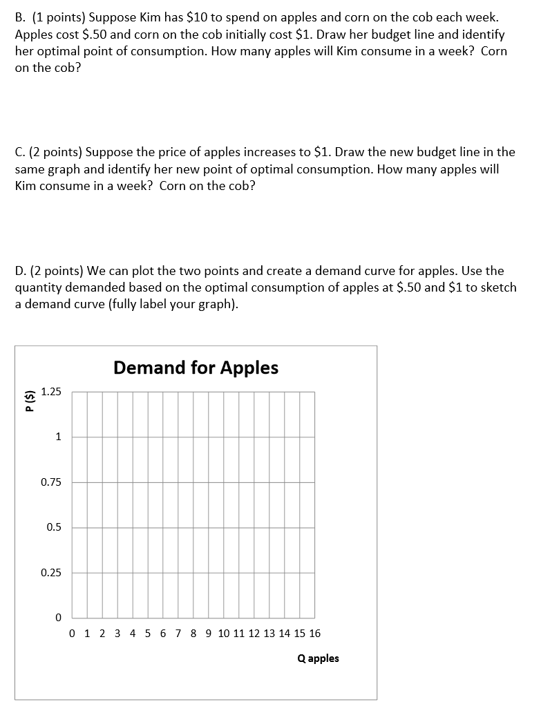Solved A. (3 points) For each indifference curve, plot each | Chegg.com