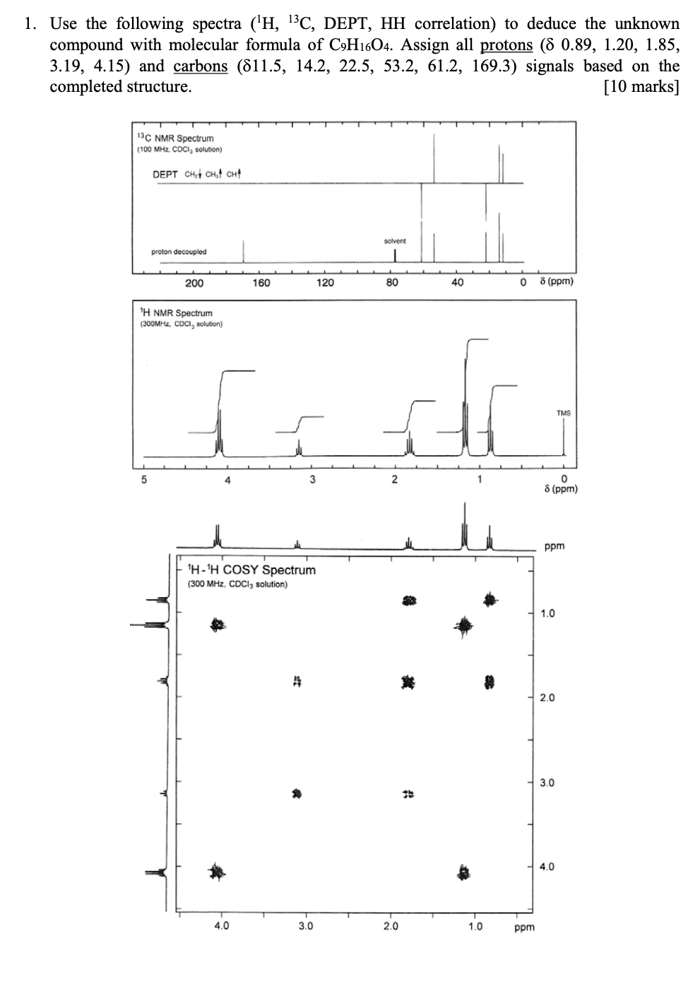 Solved Use the following spectra (1H, 13C, DEPT, HH | Chegg.com