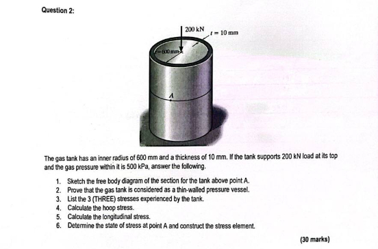 Solved Question 2:The gas tank has an inner radius of 600 | Chegg.com