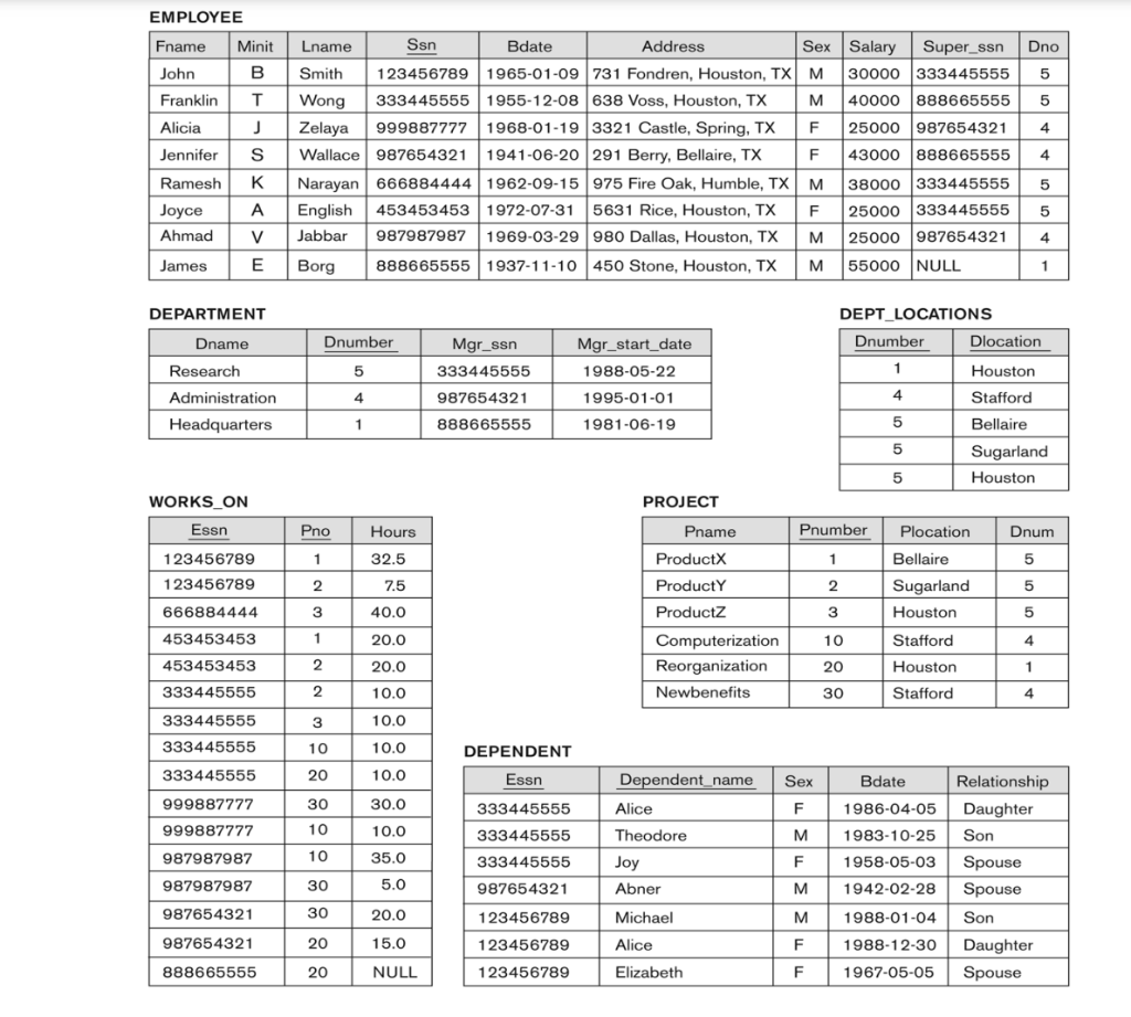 Solved Please solve exactly as shown in the examples | Chegg.com