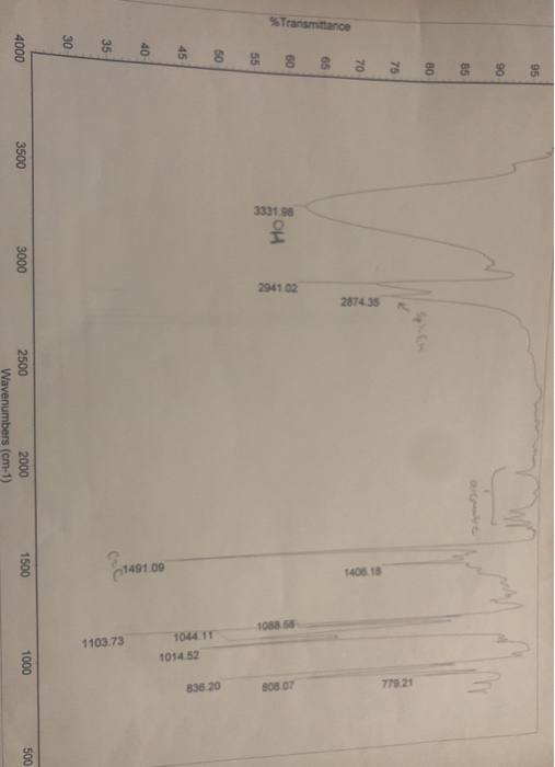 Solved Given that the MF is C8H9ClO what is the structure? | Chegg.com