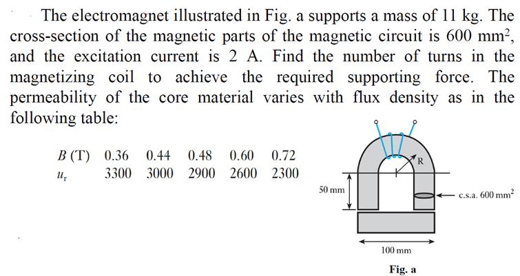 Solved The electromagnet illustrated in Fig. a supports a | Chegg.com