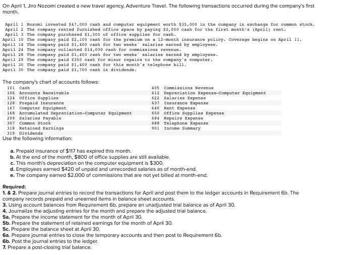 On April 1, Jiro Nozomi created a new travel agency, | Chegg.com