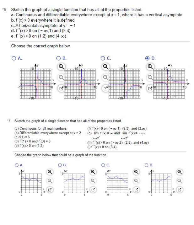 Solved Sketch the graph of a single function that has all of | Chegg.com