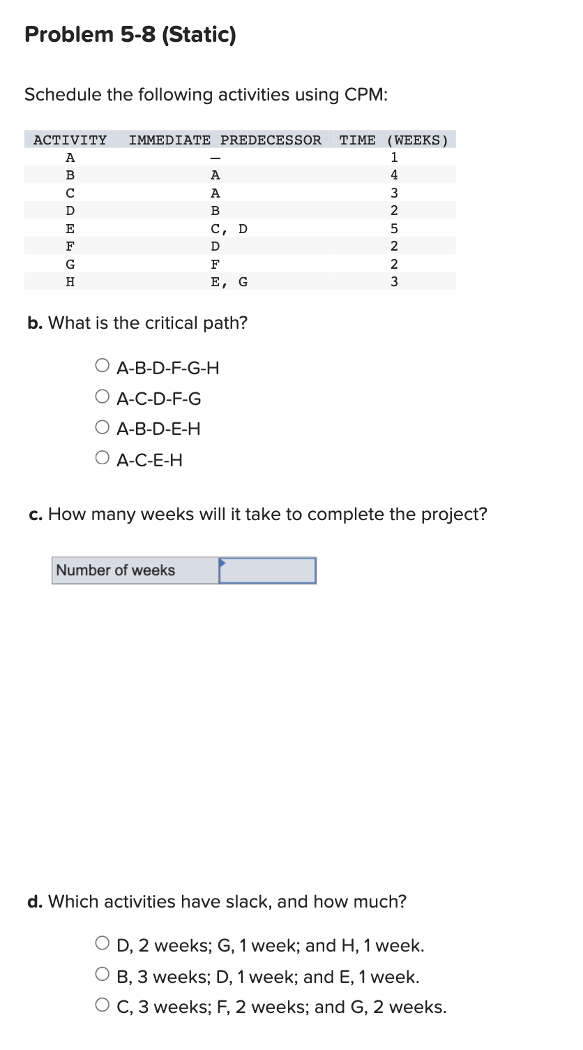 Solved Schedule The Following Activities Using Cpm B What 
