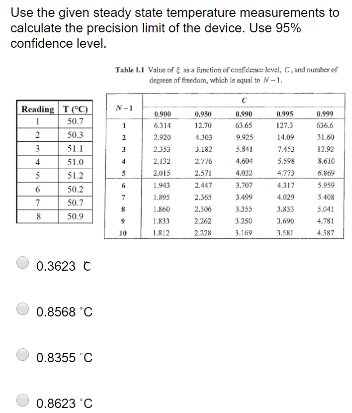 Use the given steady state temperature measurements | Chegg.com Use the given steady state temperature measurements | Chegg.com