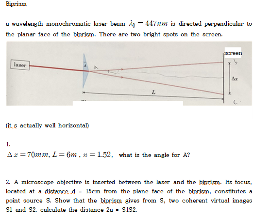 Solved Biprism a wavelength monochromatic laser beam in = | Chegg.com