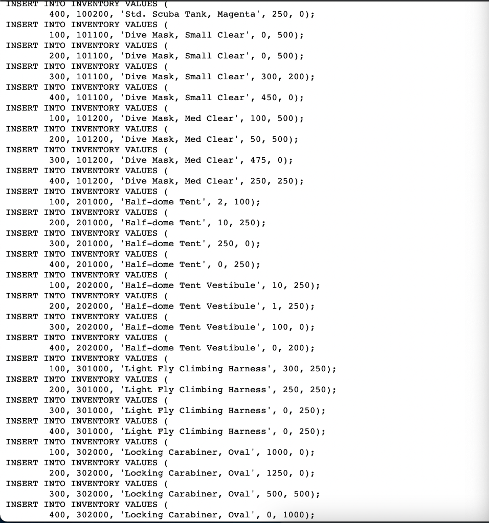 1. Create a new database called 'Cape_Codd using SQL | Chegg.com
