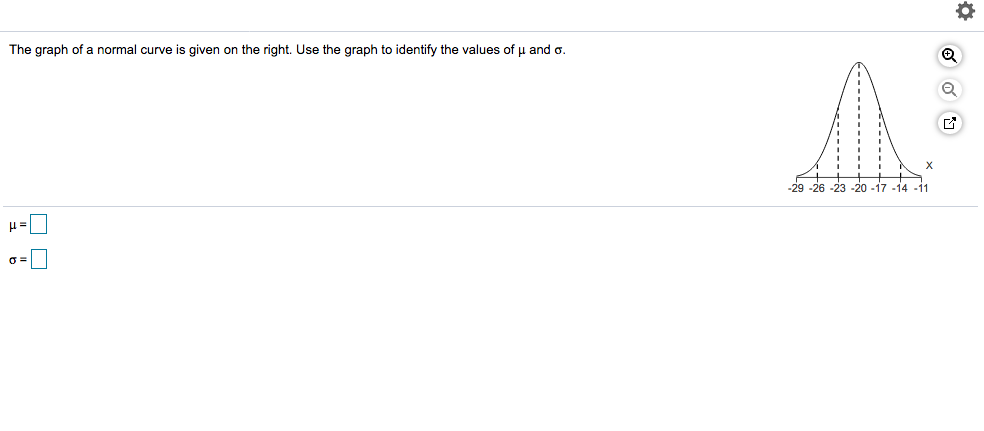 Solved The graph of a normal curve is given on the right. | Chegg.com