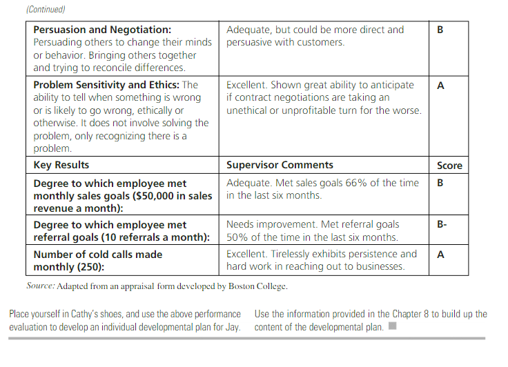 Individual Development Plan Examples For Retail Managers at Danyelle ...