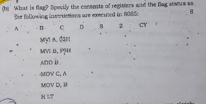 Solved b) What is flag? Specify the contents of registers | Chegg.com