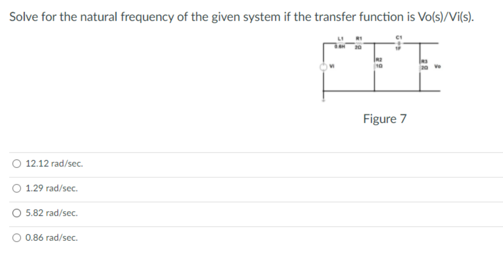 Solved Solve for the natural frequency of the given system | Chegg.com