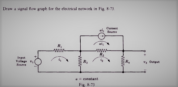 Solved Draw a signal flow graph for the electrical network | Chegg.com