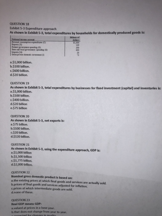 Solved QUESTION 18 Exhibit 5-3 Expenditure approach As shown | Chegg.com