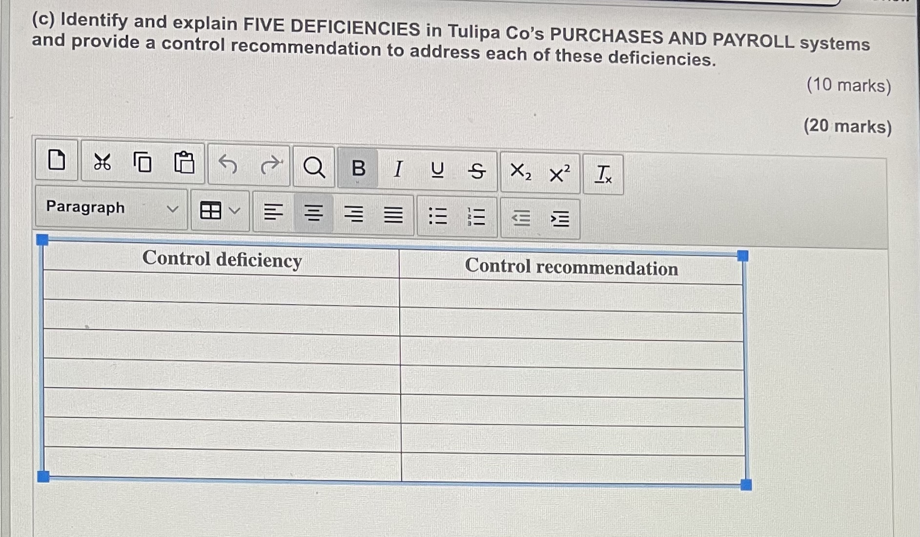 Solved Payroll Tulipa Co's warehouse and store employees | Chegg.com