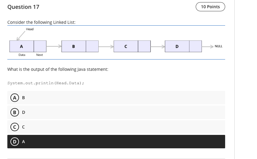 Solved Question 17 10 Points Consider the following Linked | Chegg.com