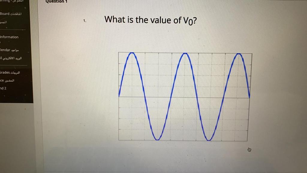 What is the value of V0 ? | Chegg.com