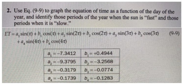 Solved 2. Use Eq. (9-9) to graph the equation of time as a | Chegg.com