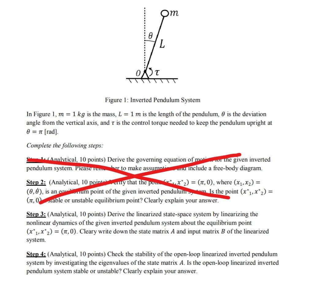 Solved m т L ο Κυτ Figure 1: Inverted Pendulum System In | Chegg.com