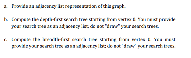 Solved 1 2 3 4 5 6 7 Provide an adjacency list | Chegg.com