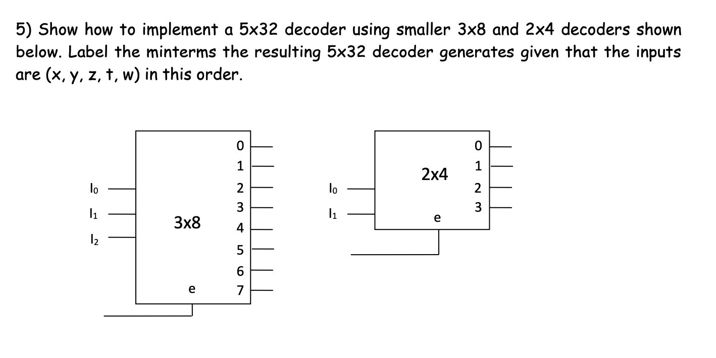 5) Show how to implement a 5×32 decoder using smaller | Chegg.com