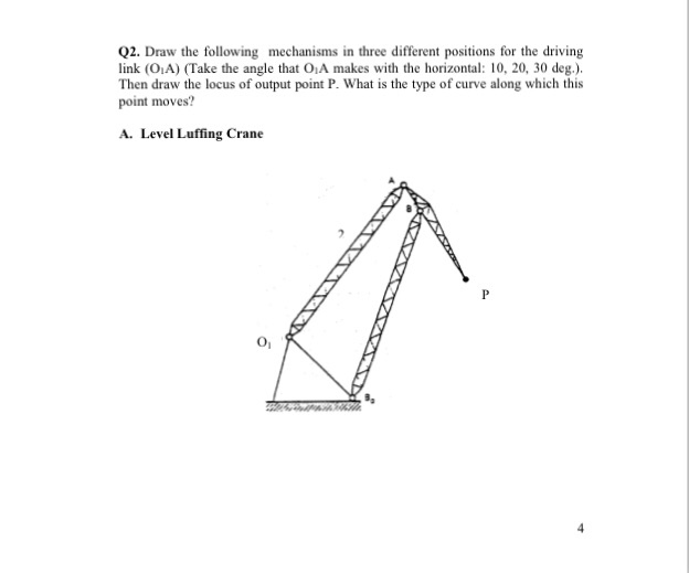 Draw the following mechanisms in three different | Chegg.com
