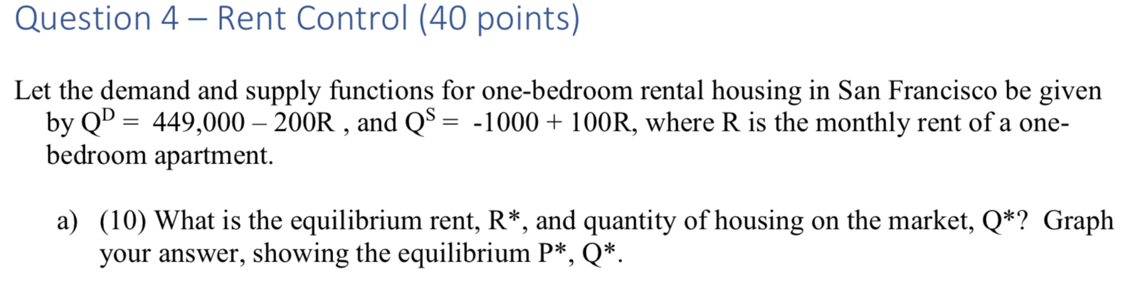 Solved Question 4- Rent Control (40 points) Let the demand | Chegg.com