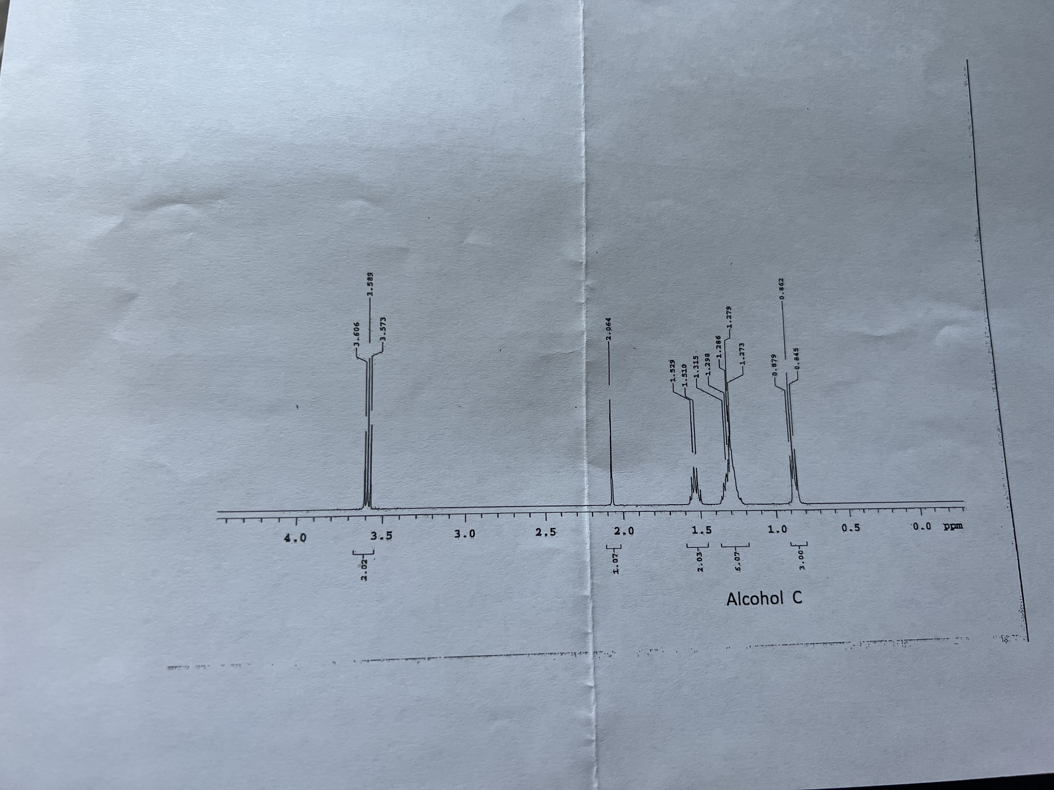 Solved With labeling, please help identify the given unknown | Chegg.com