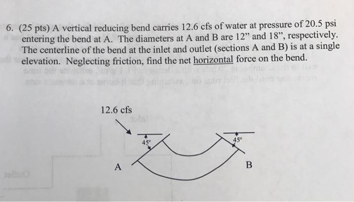 Solved 6. (25 pts) A vertical reducing bend carries 12.6 cfs | Chegg.com