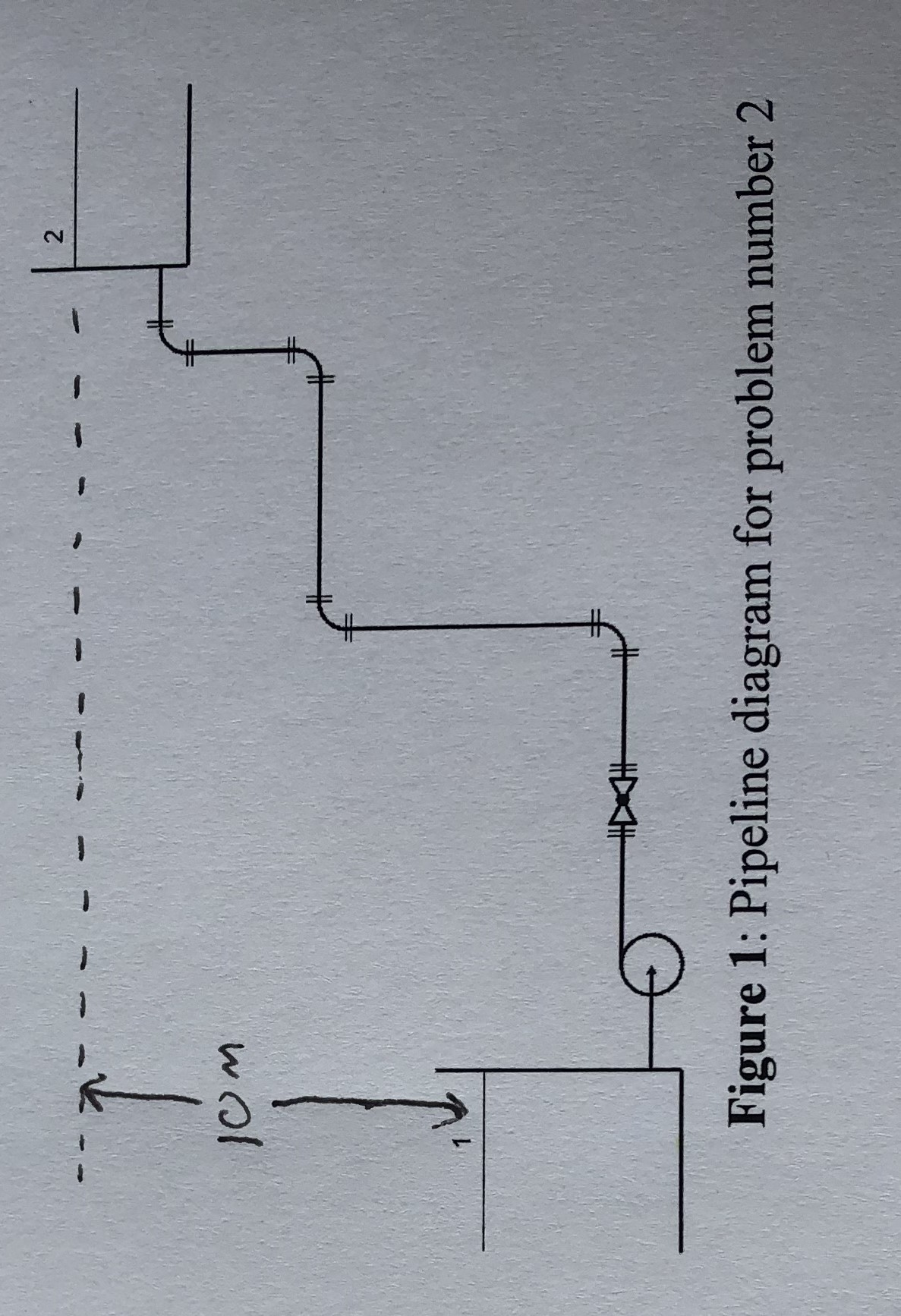 Solved Consider a tow-tank open system shown below in figure | Chegg.com