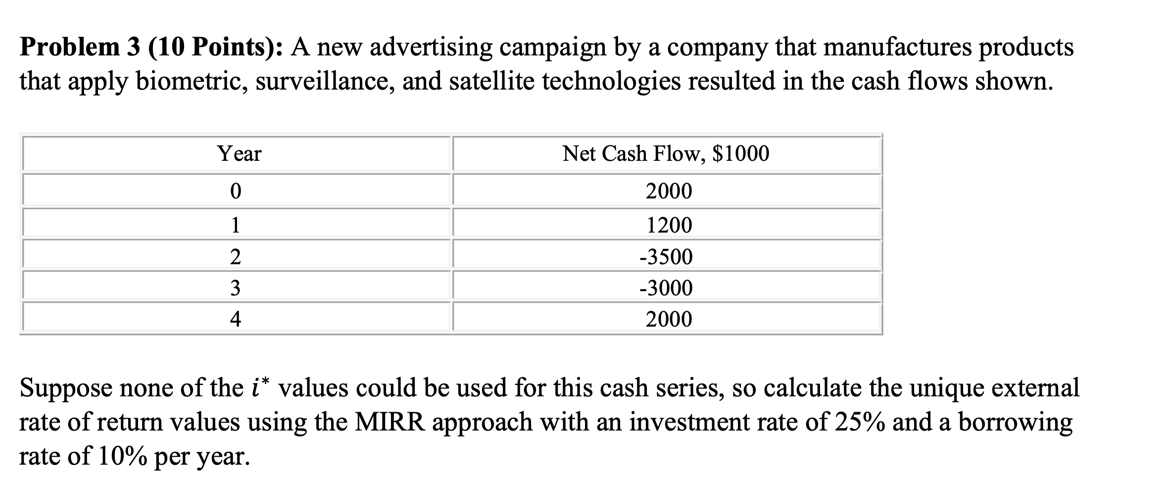 Solved Suppose none of the i** ﻿values could be used for | Chegg.com