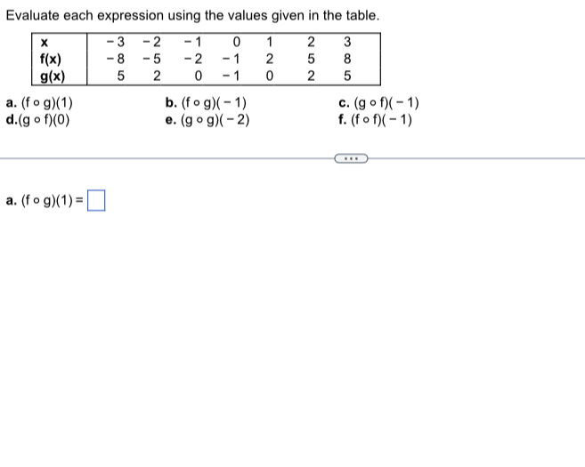 Solved Evaluate Each Expression Using The Values Given In