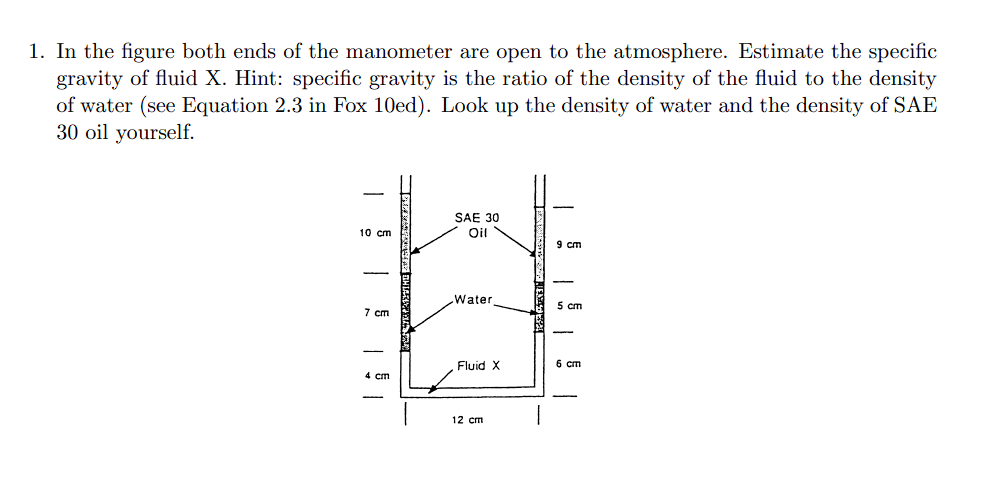 Solved In the figure both ends of the manometer are open to | Chegg.com