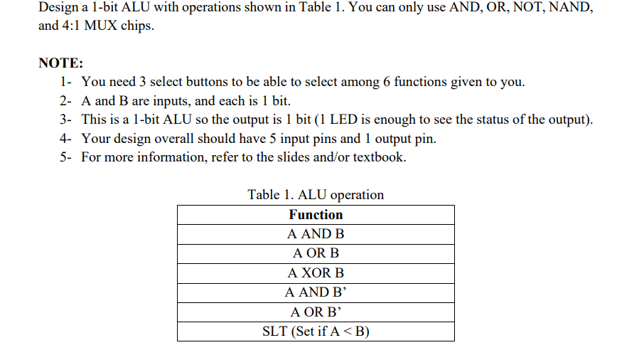Solved Design a 1-bit ALU with operations shown in Table 1. | Chegg.com