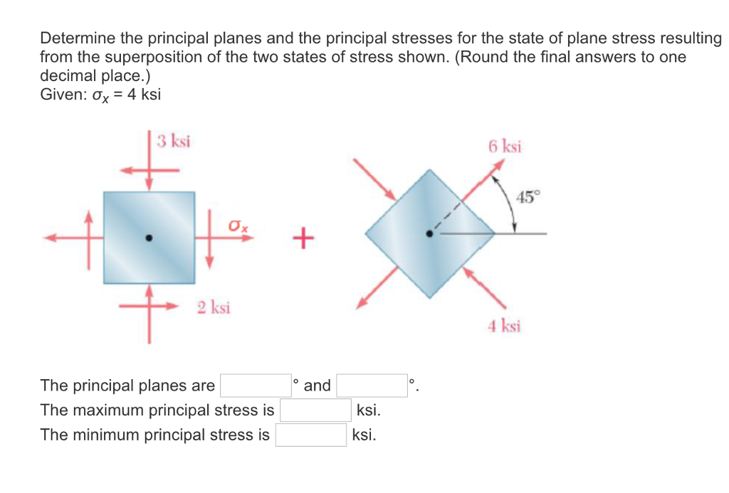 Solved Determine the principal planes and the principal | Chegg.com