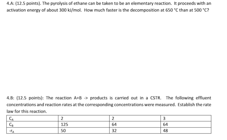Solved 4.A: (12.5 points). The pyrolysis of ethane can be | Chegg.com
