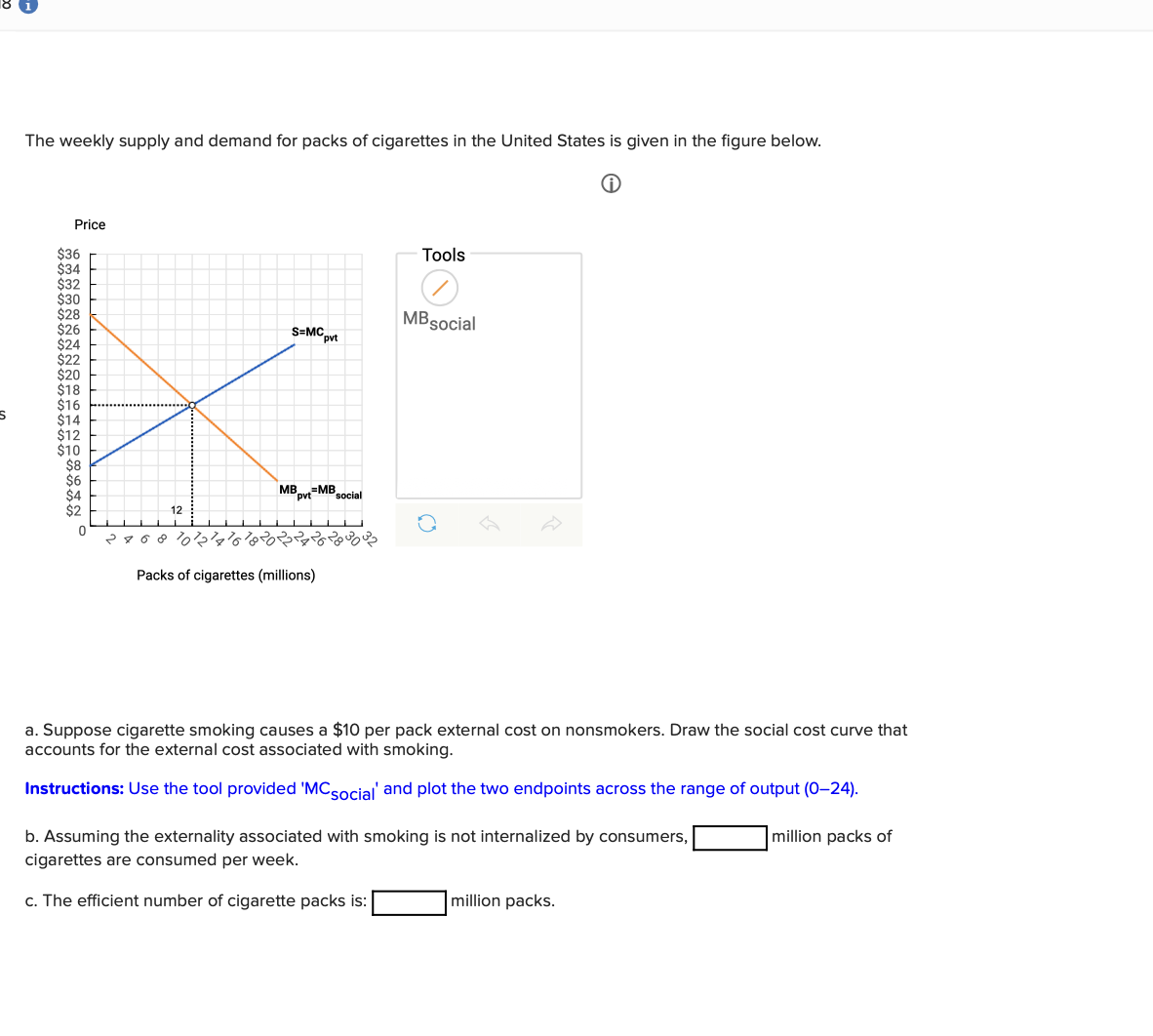 Solved The weekly supply and demand for packs of cigarettes | Chegg.com